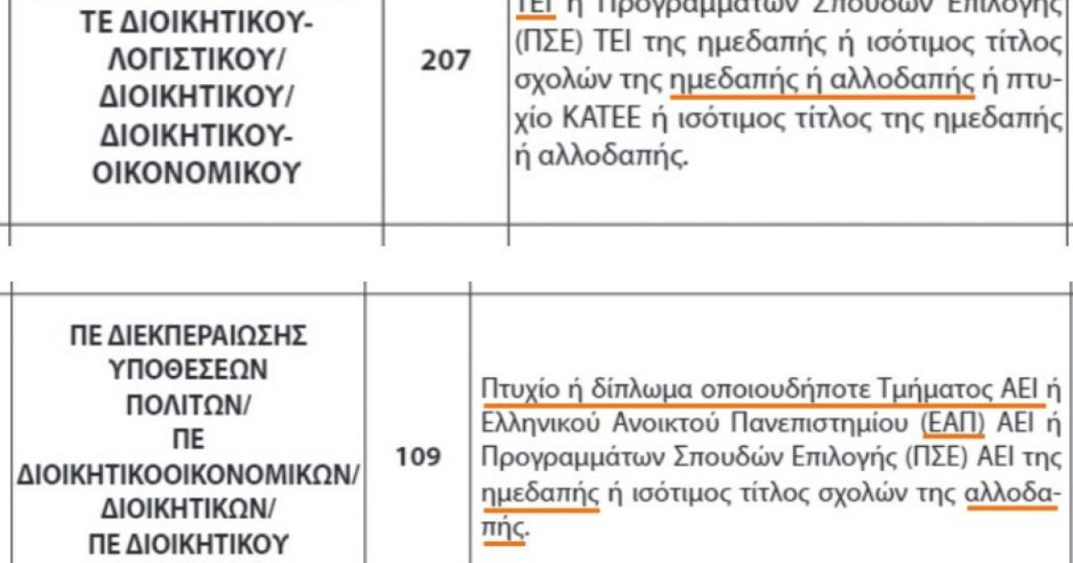 Διαγωνισμός ΑΣΕΠ: Διορισμοί ΟΛΩΝ των πτυχιούχων ΑΕΙ, ΤΕΙ - Δεν ...