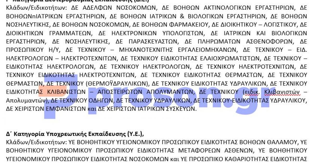 Νοσοκομεία 2023: Οι ειδικότητες διορισμού ΔΕ - ΥΕ (ΑΠΟΚΛΕΙΣΤΙΚΟ) | Proson